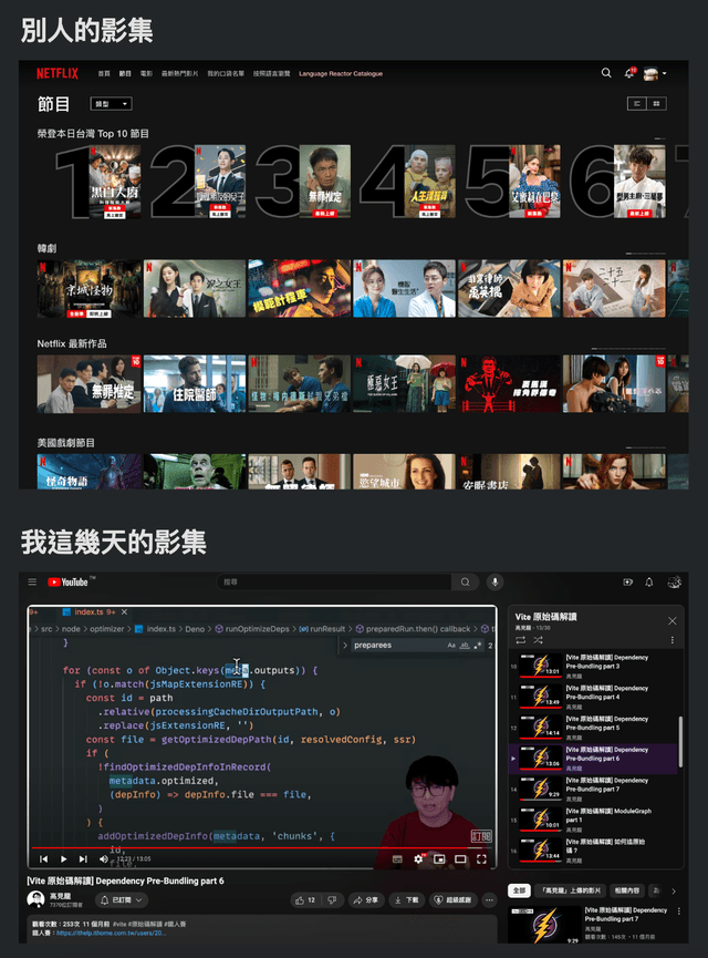 簡單紀錄 2024 iThome 鐵人賽完賽心得